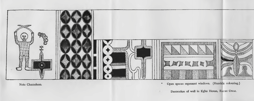 The Nsibidi script ca. 600-1909 CE: a history of an African writing system