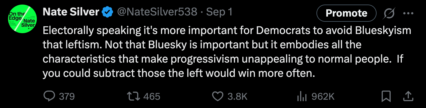 Is Blueskyism Really a Thing? - by Daniel W. Drezner