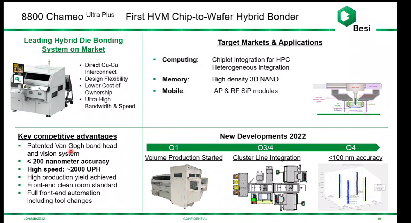 Hybrid Bonding Process Flow - Advanced Packaging Part 5