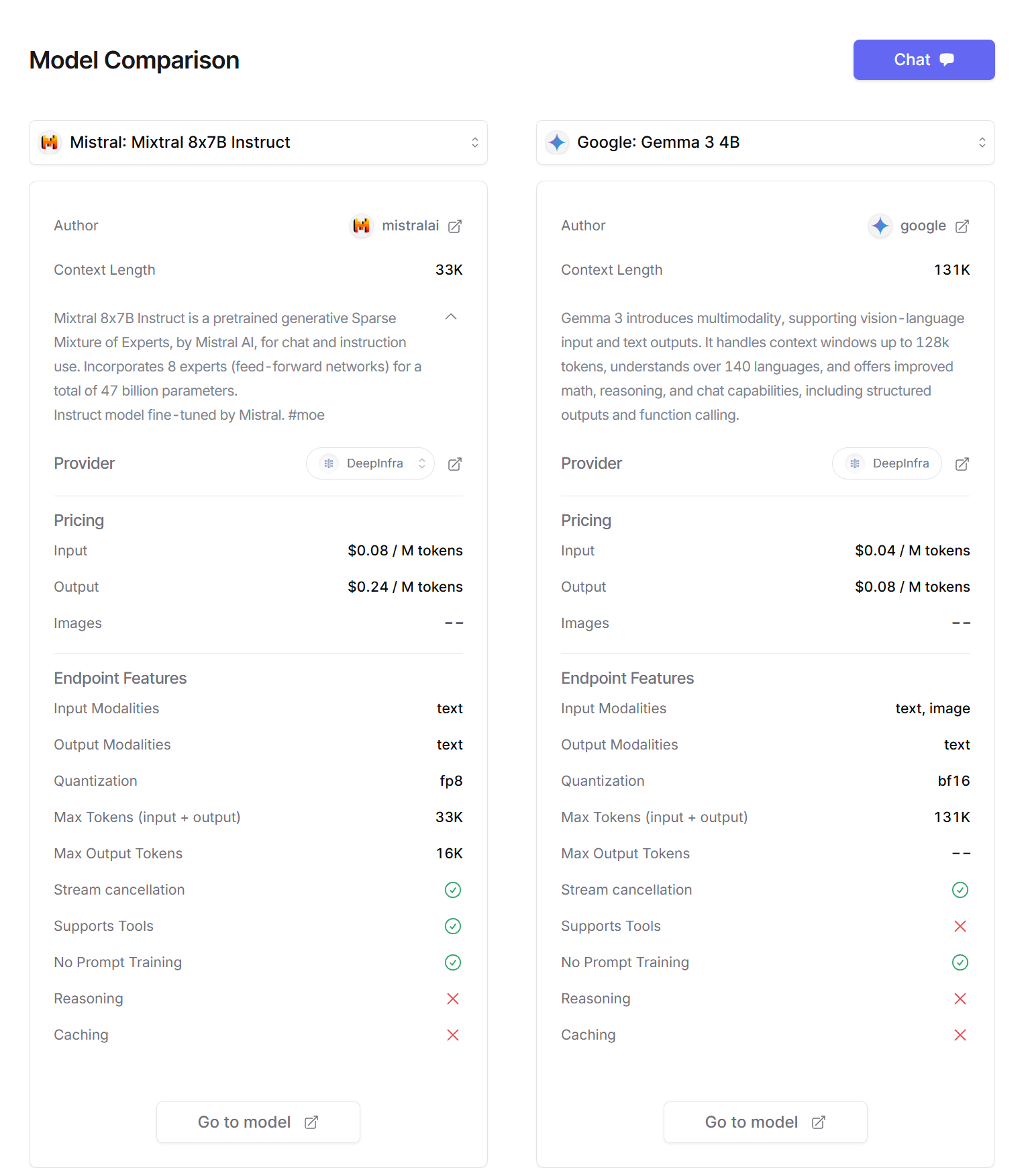 Easy, Flexible (and Free) Multi-Model Access: Meet OpenRouter