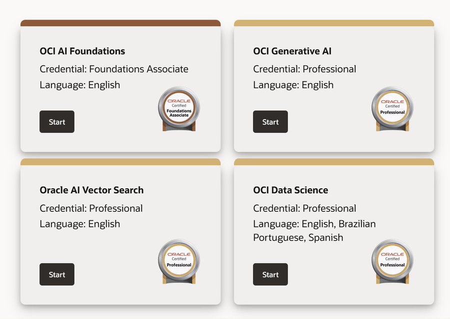 FREE Oracle Cloud Certifications 2025: 21 Certifications Across 4 Domains