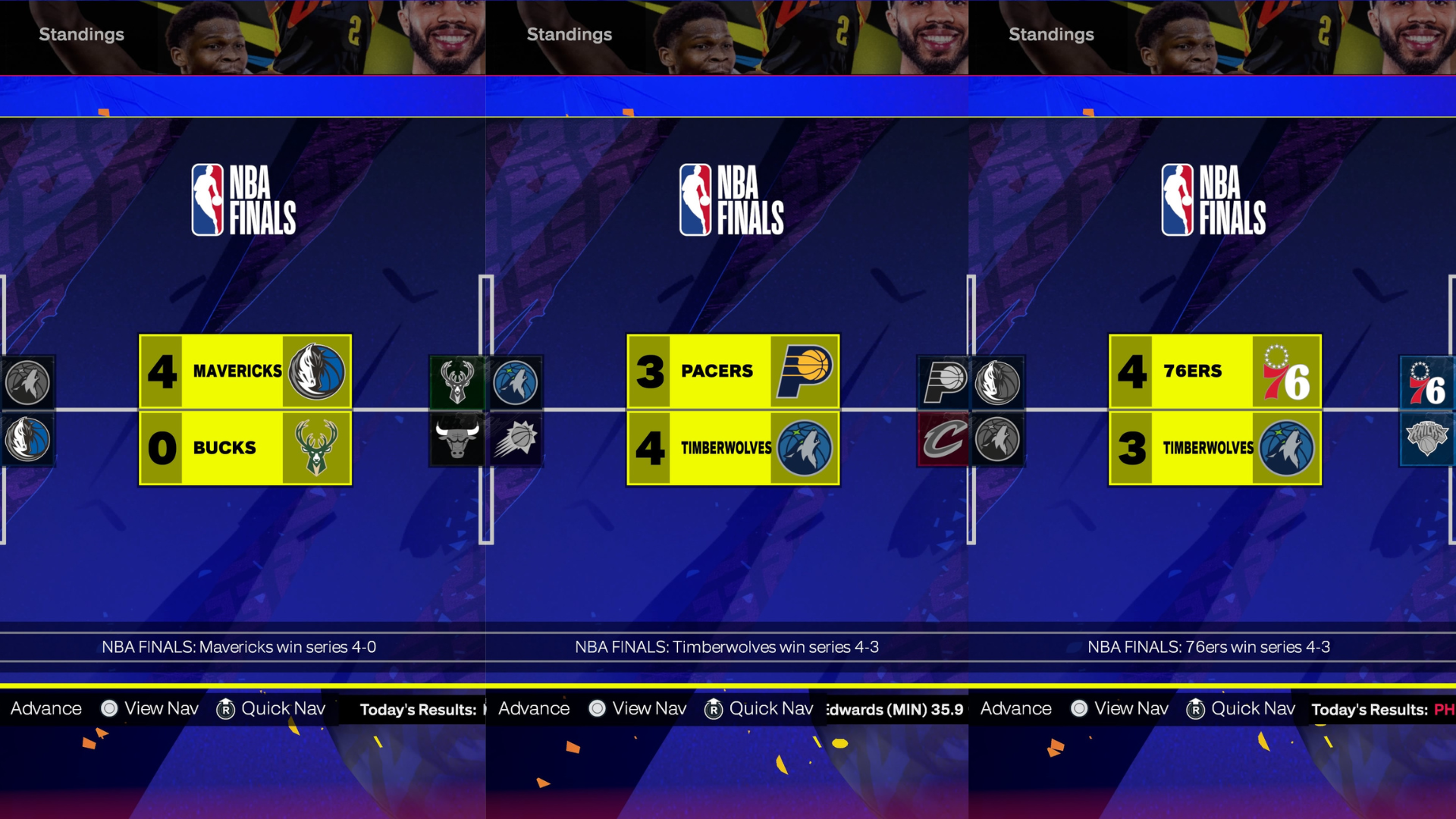 NBA 2K Player Overalls and MyLeague : How real-life performance affects ...