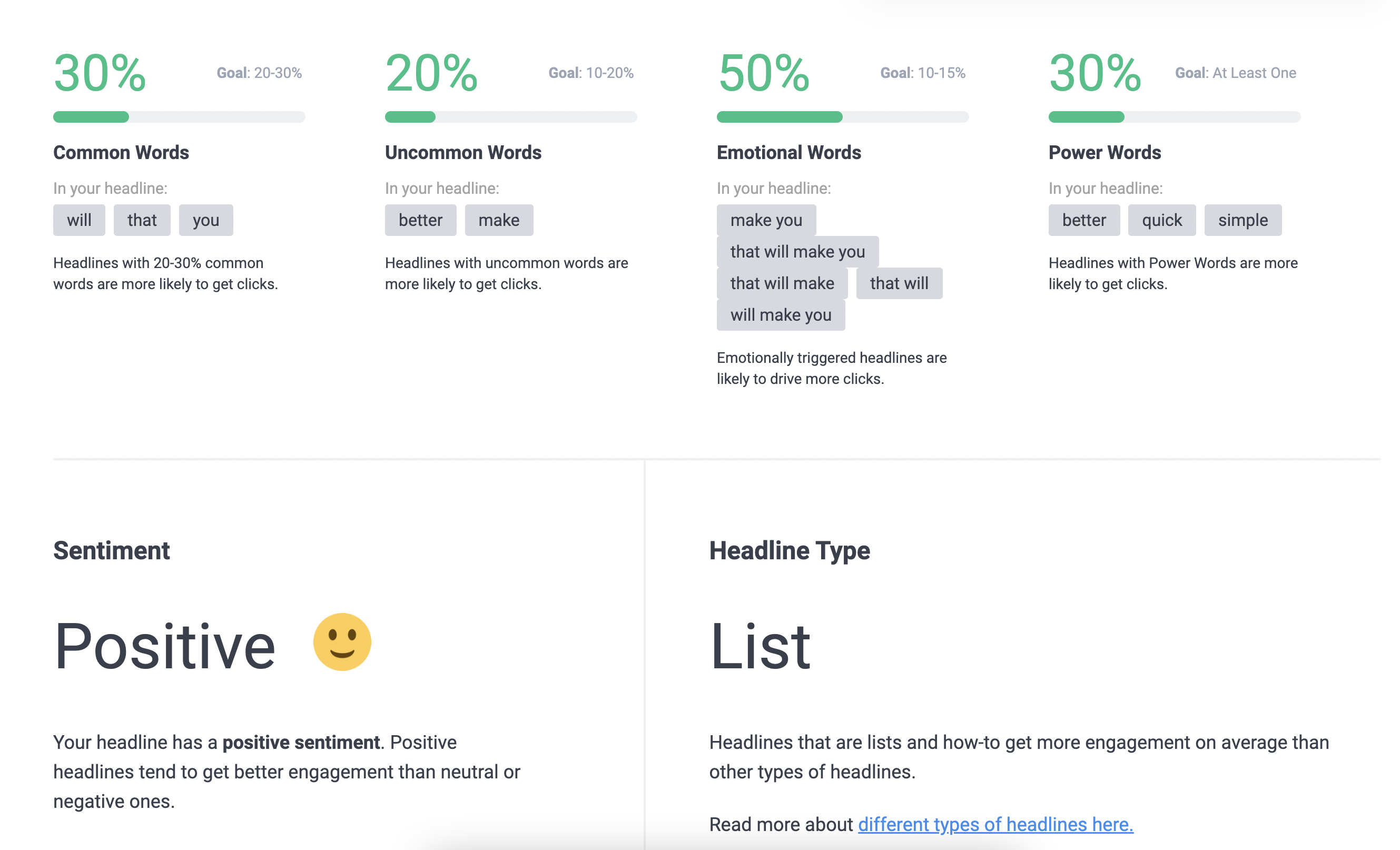 9 Quick & Simple Headlines That Will Make You Write Better
