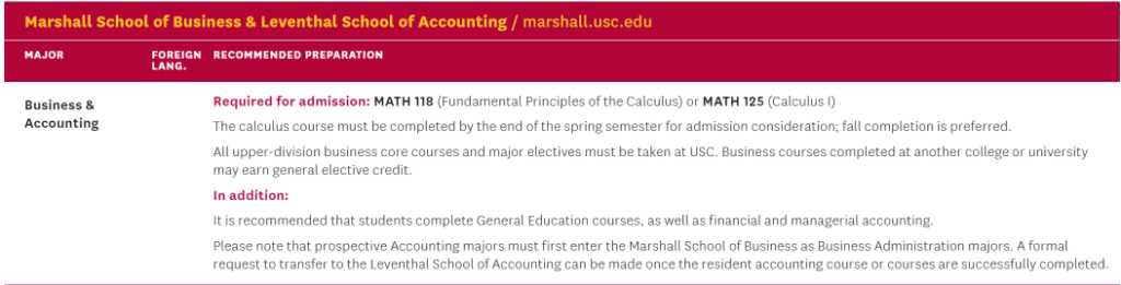 Planning Your Transfer to USC