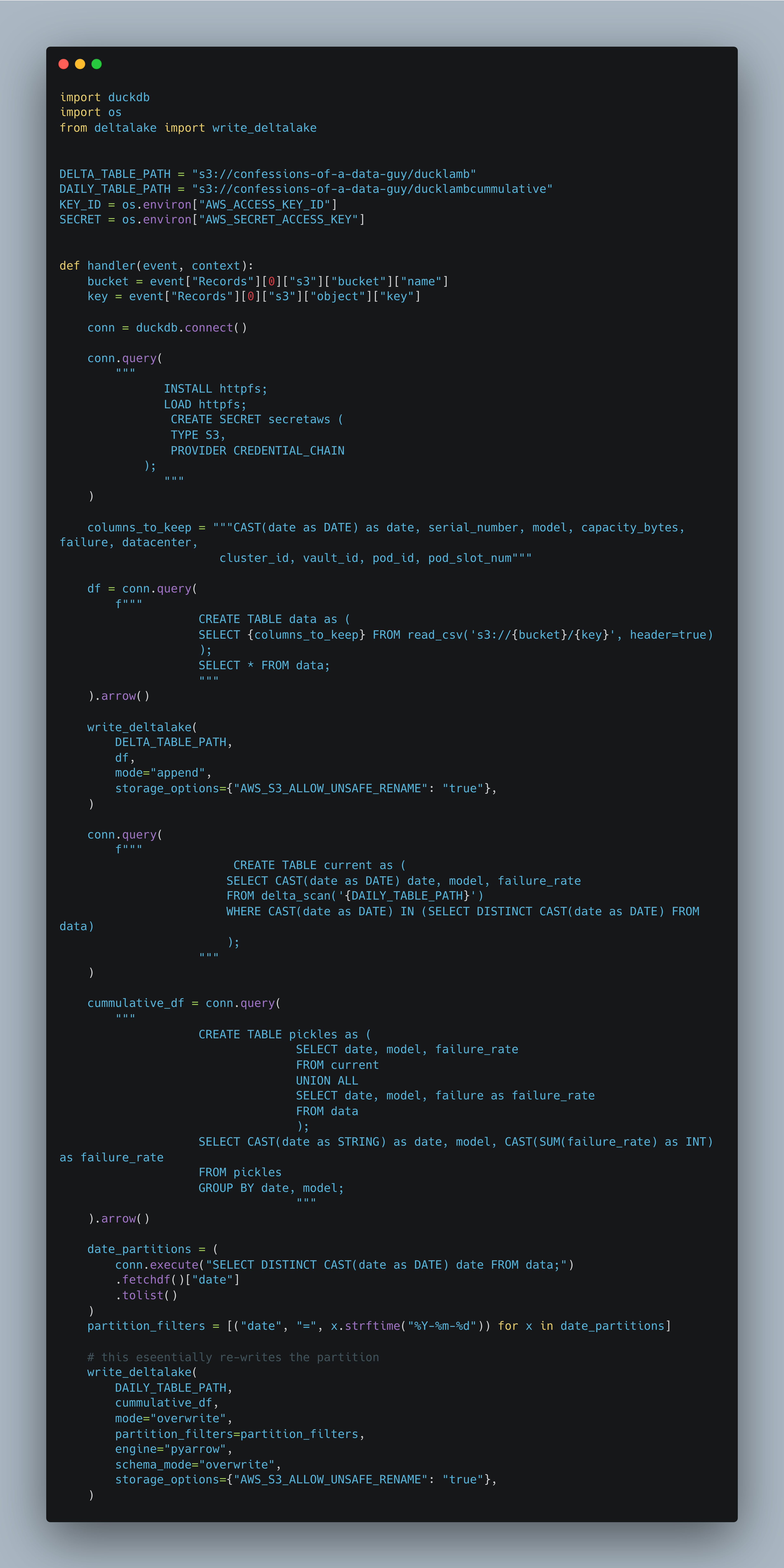 Aws Lambda Duckdb And Delta Lake By Daniel Beach 