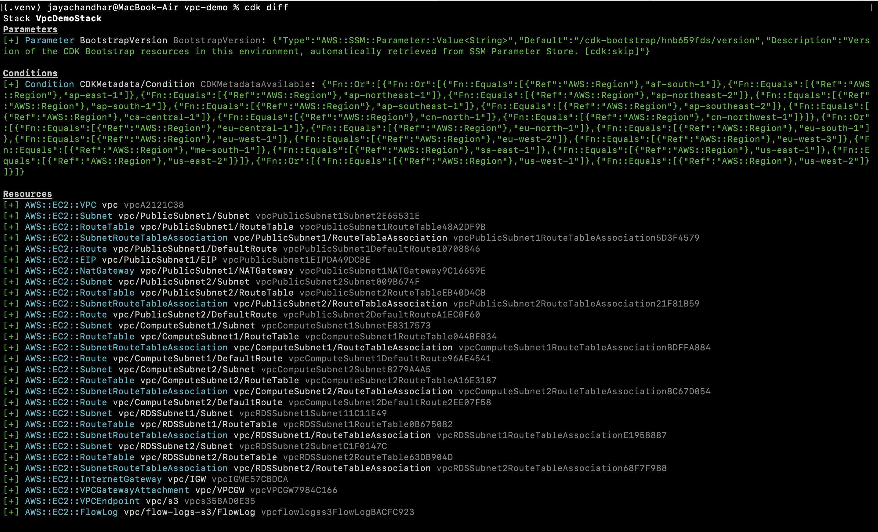 Creating AWS VPC using CDK with Python - by Jayachandhar