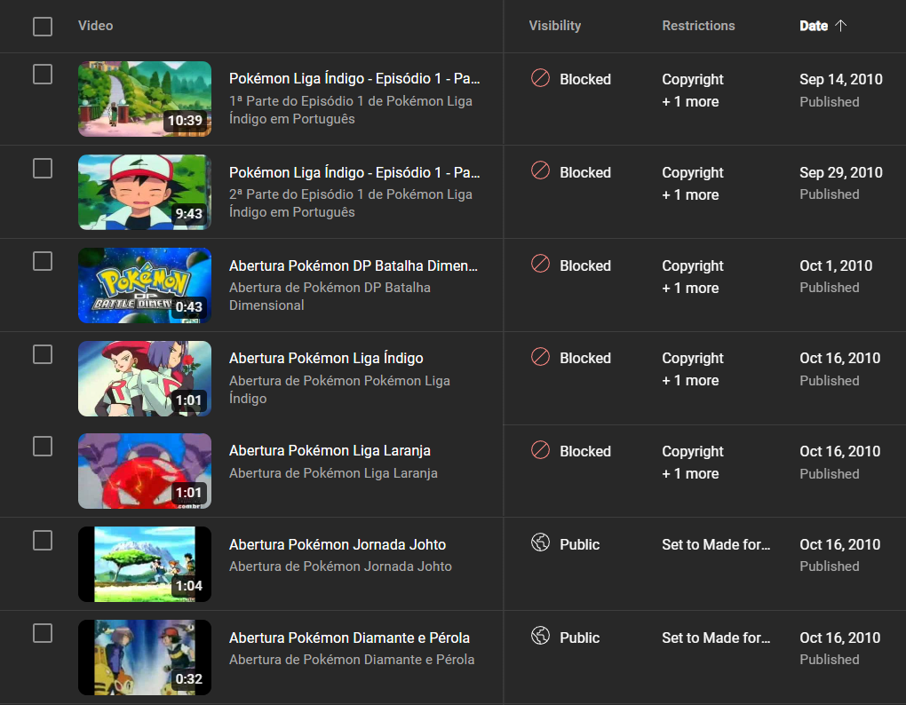 A LENDA DA POKÉMON MYTHOLOGY: Retrospectiva com os membros!
