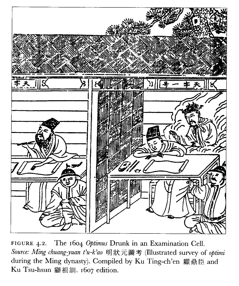 Autocracy and Stagnation: How Imperial Exams Shaped China's Destiny