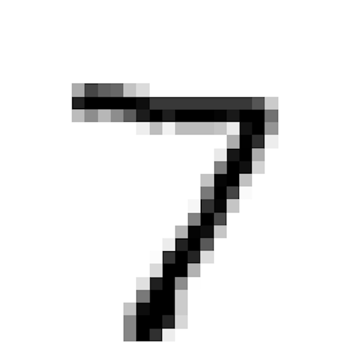 Recognizing Handwritten Numbers With Python And Tensorflow