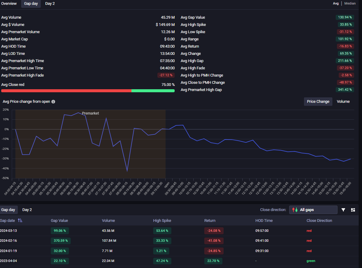 The Ultimate Day Trading Toolkit: Essential Software and Hardware for ...