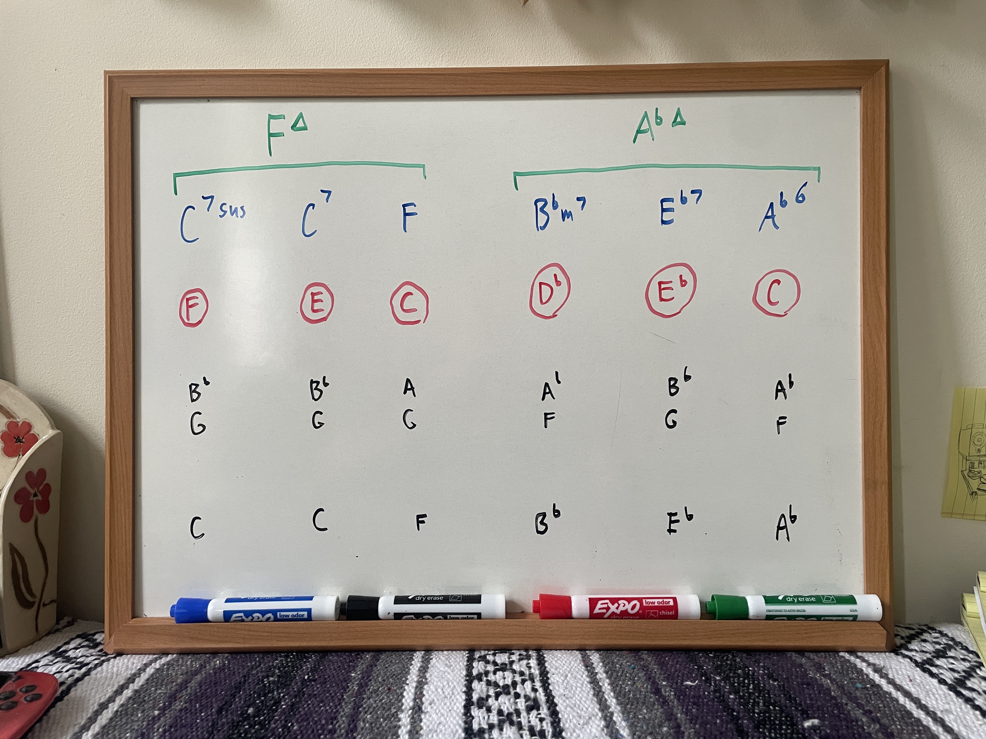 How to write a melody over a chord progression