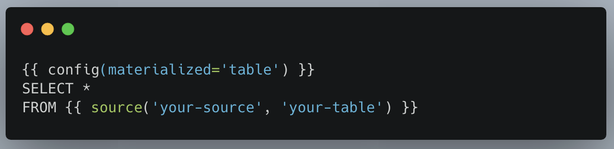 The Truth about Databricks vs Snowflake - by Daniel Beach