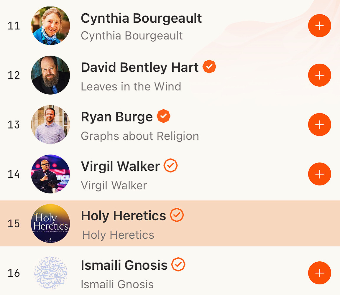 Holy Heretics (@holyheretics): "Our Substack is rising up the charts ...