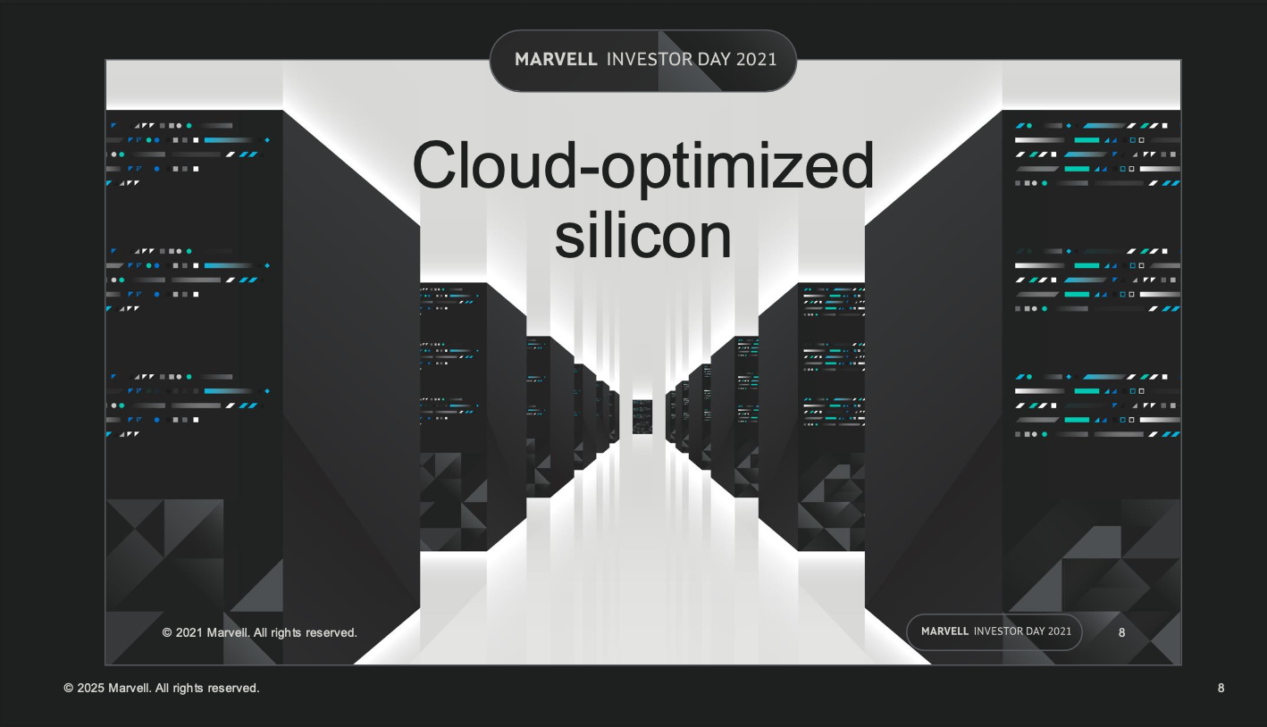 From Custom SRAM to Optical SerDes: How Marvell Builds the Data ...