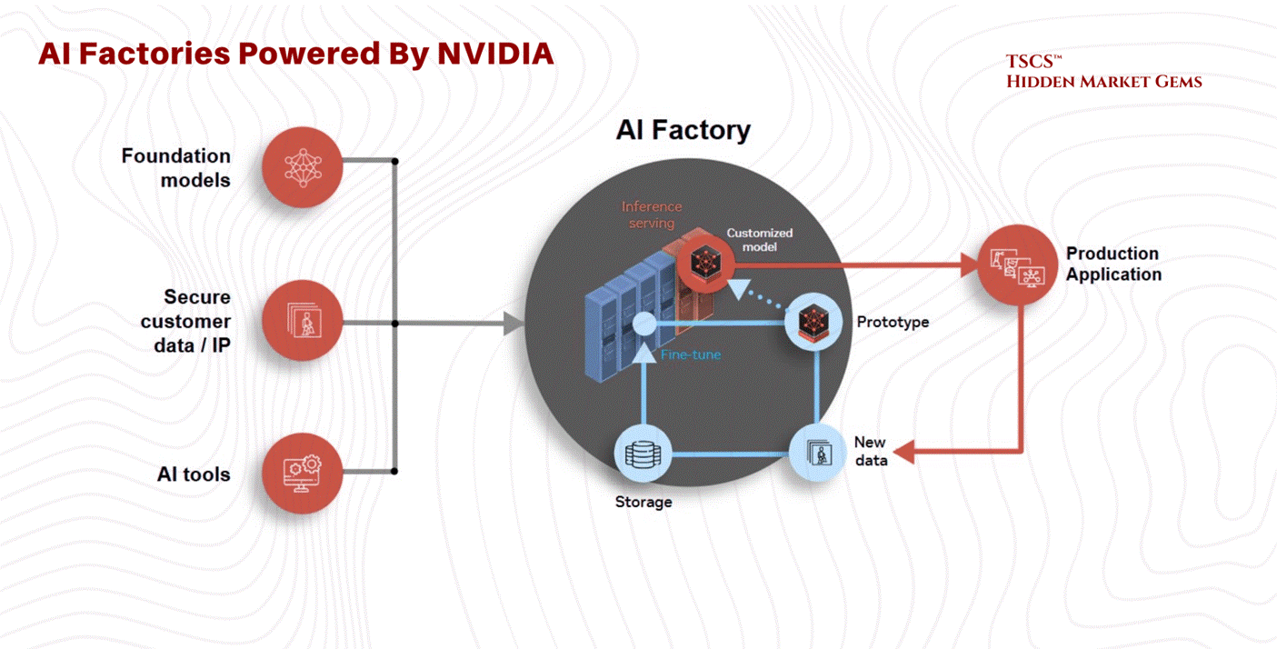 The Datacenter Bible - From Layman to Expert in 100 Pages