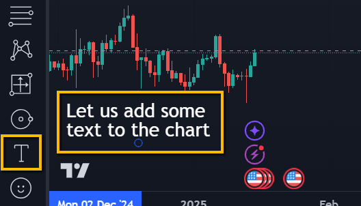 TradingView Toolbar: Unleash Your Inner Trading Genie