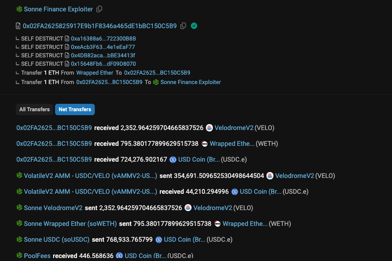 Compound V2 Forked Vulnerability - $20M Sonne Finance Hack
