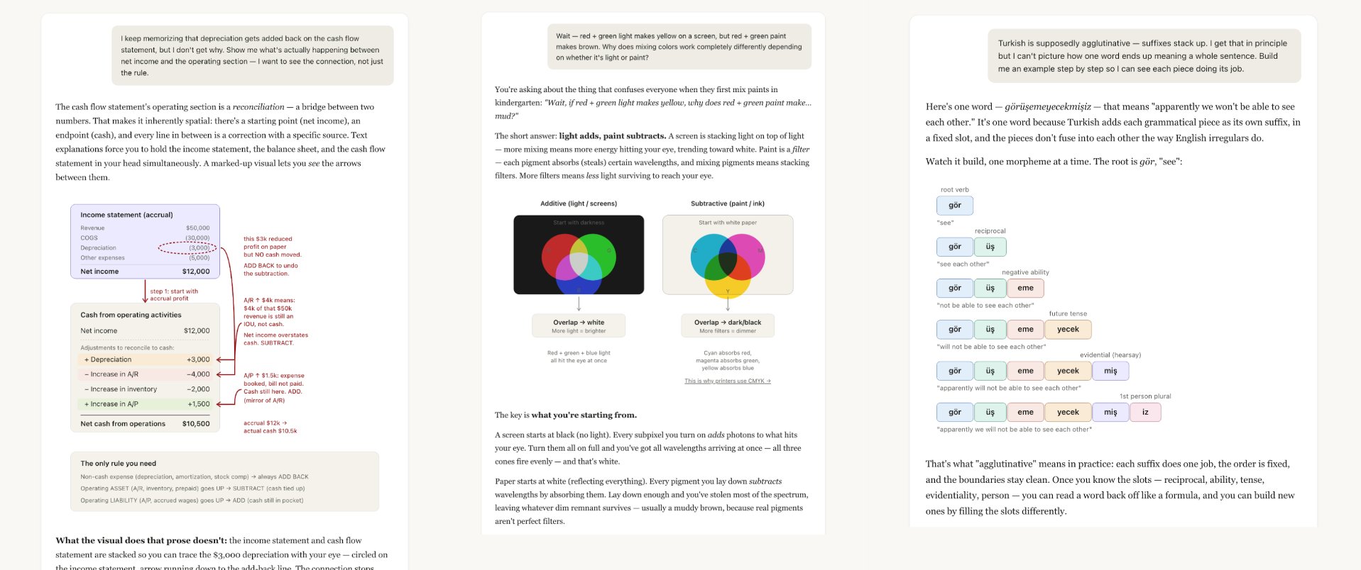 The new Claude charts. - by Ruben Hassid - How to AI