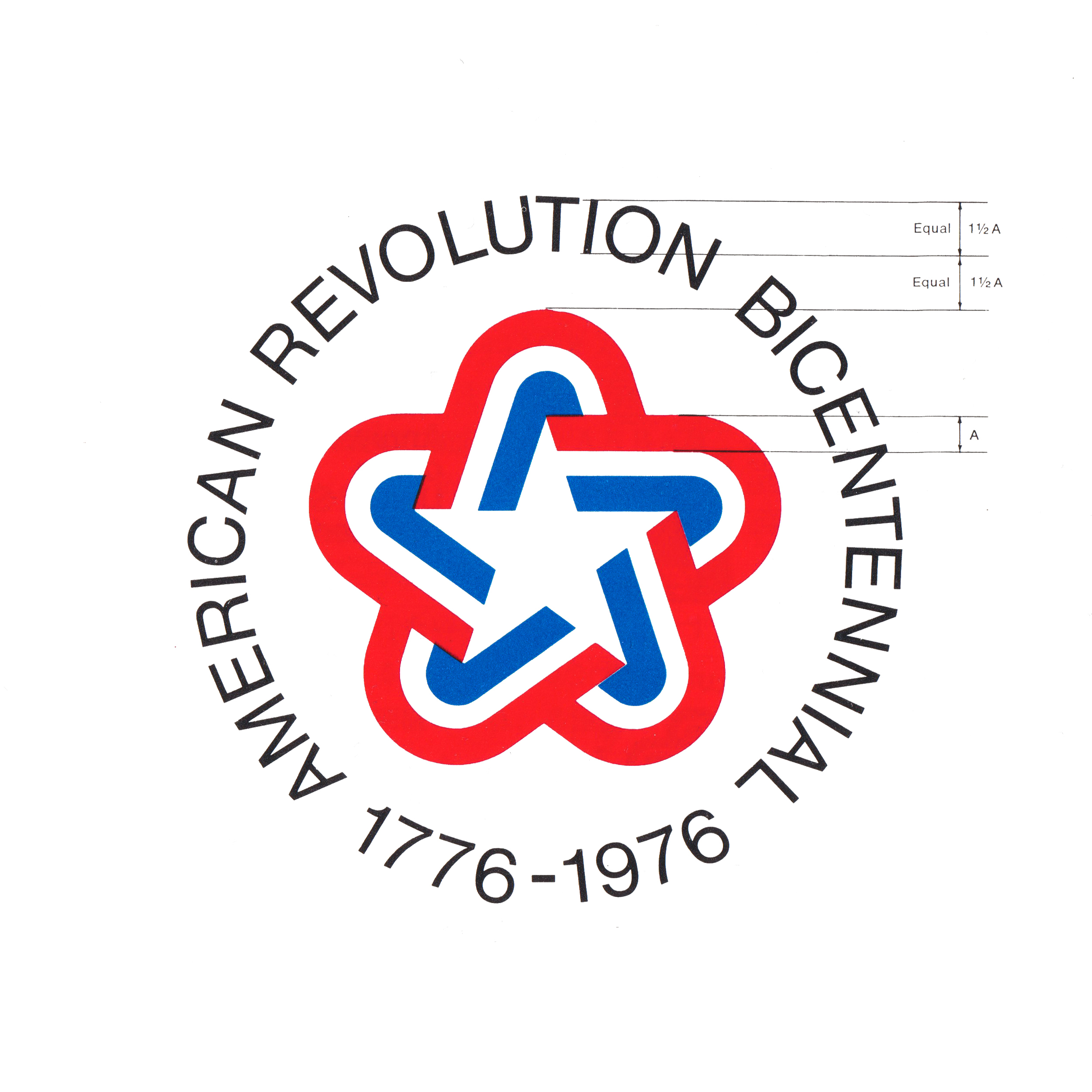 The American Revolution Bicentennial logo – Logo Histories