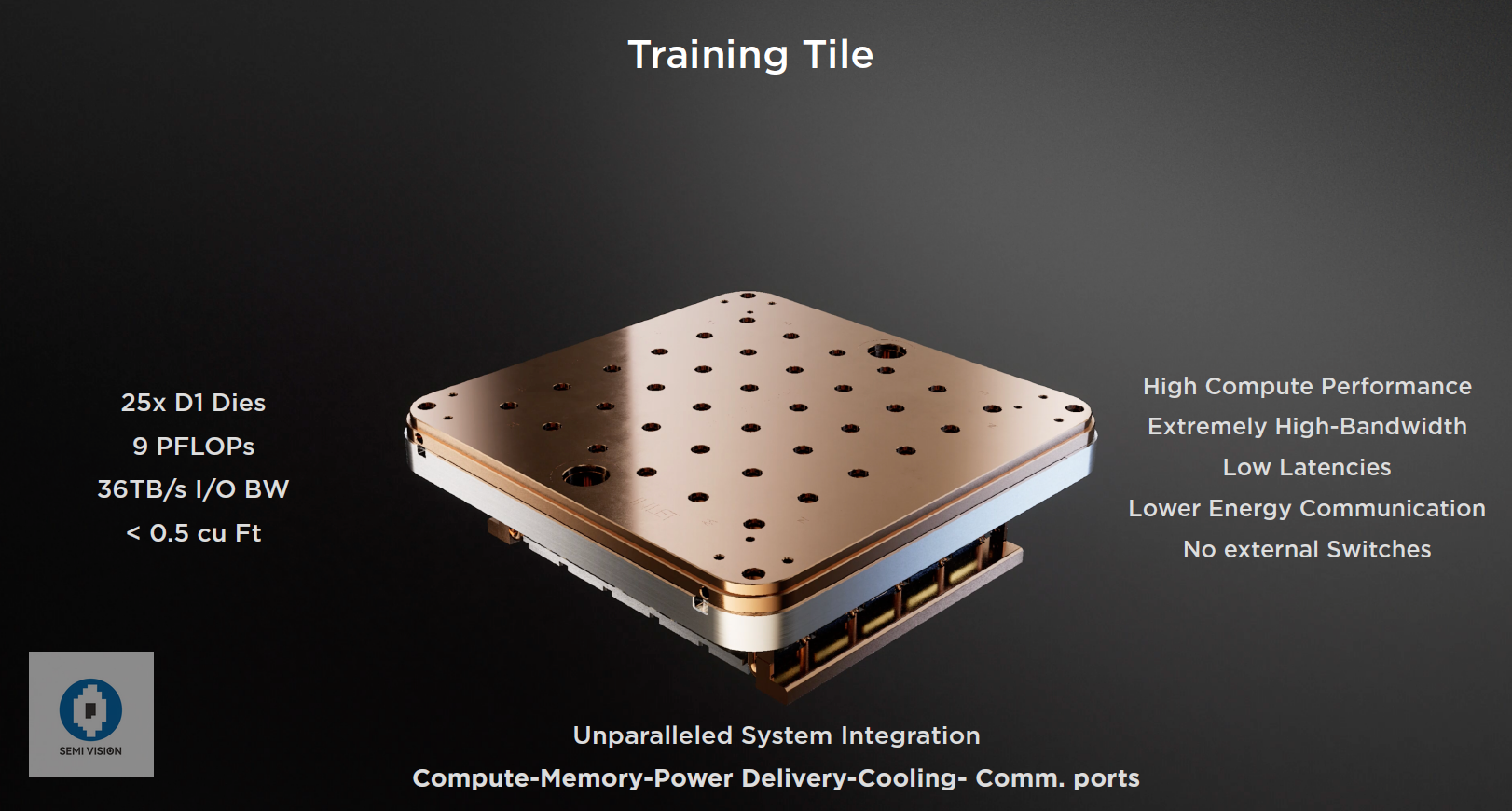 TSMC SoW and Tesla Optimus: Revolutionizing AI Integration and Humanoid ...