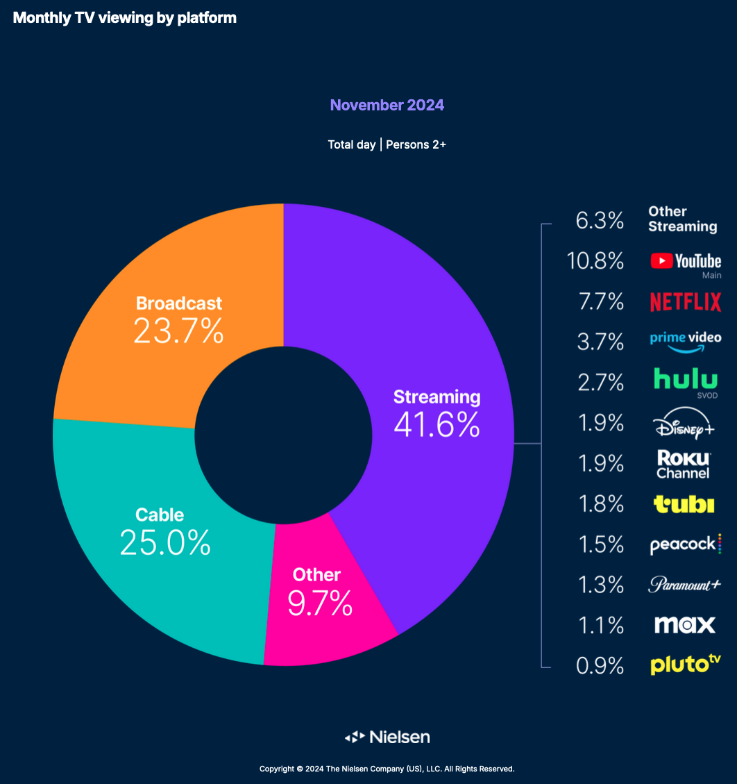 Alphabet Inc. (Google): A Comprehensive Analysis of Its Business and ...