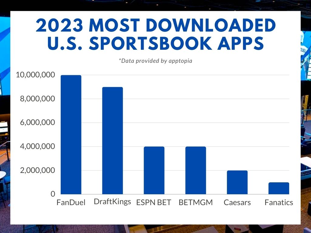 ESPN's $2 Billion Sportsbook Sees Early Success — But Was It A Good Deal?