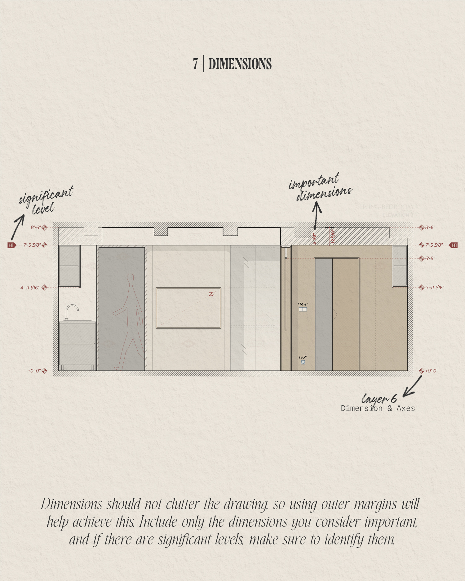 Paper Talk #81 Drawing an interior elevation