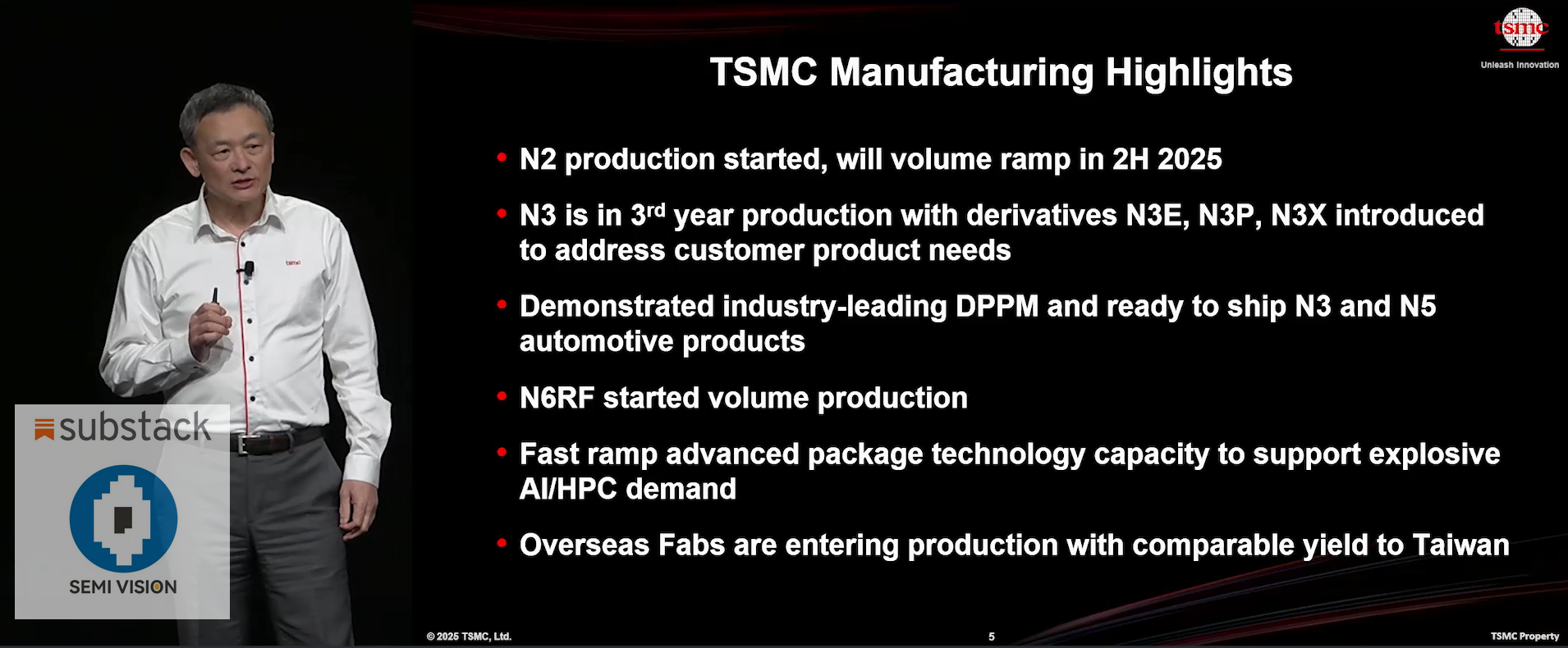 2025 TSMC North America Technology Symposium_Topics Discussion_Part2
