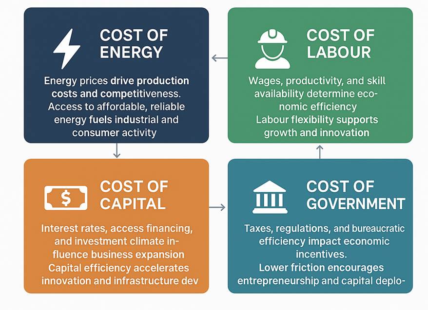 The Grain That Shapes Power | ZeroHedge
