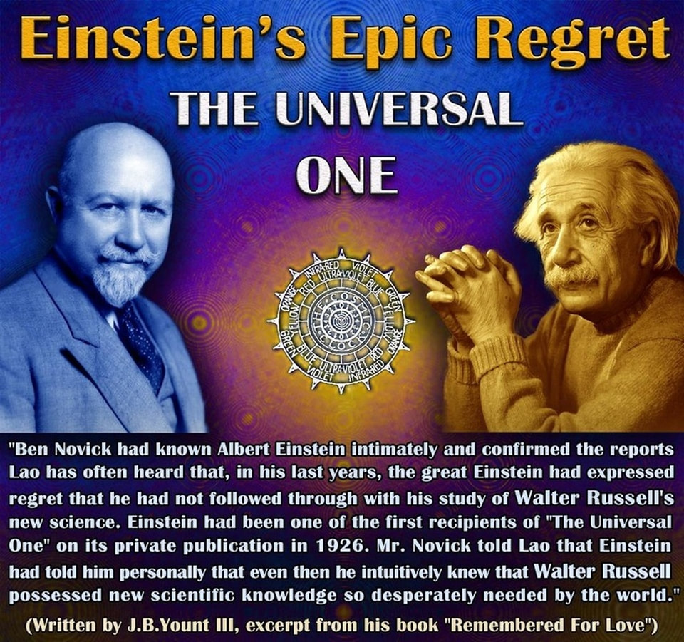 Who was Walter Russell and why does his work matter now?