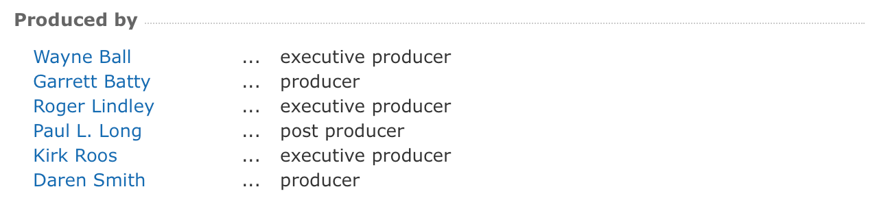 How to find the perfect producer for your film project