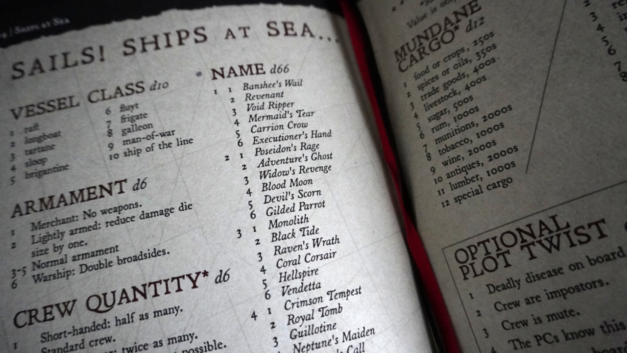 How to use D66 random tables - Skeleton Code Machine