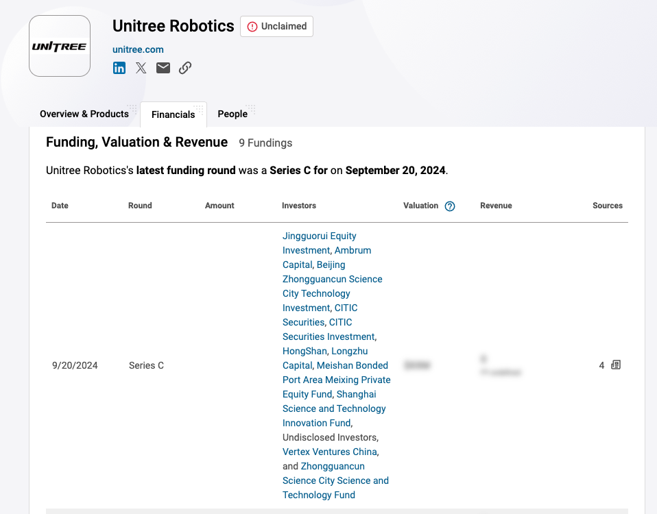 Introducing Unitree, China’s leading AI-embodied Robotics Company