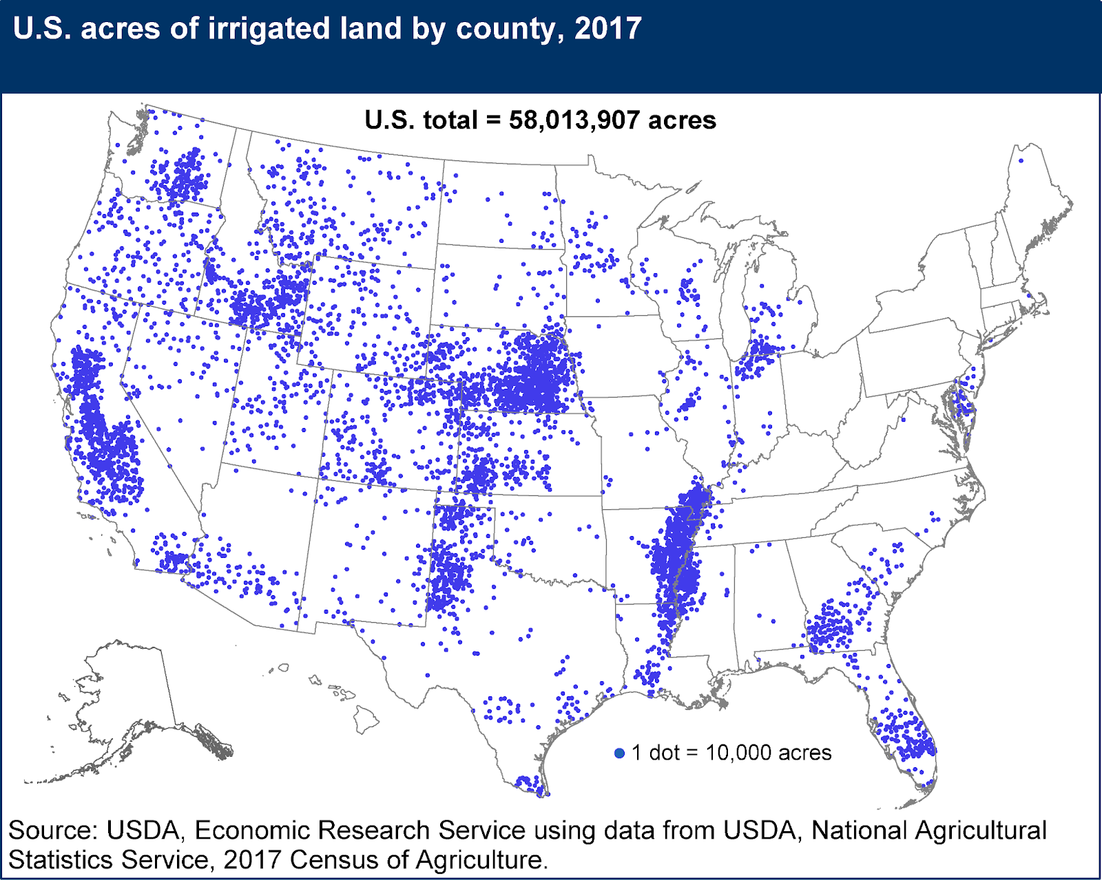 How Does the US Use Water? - by Brian Potter