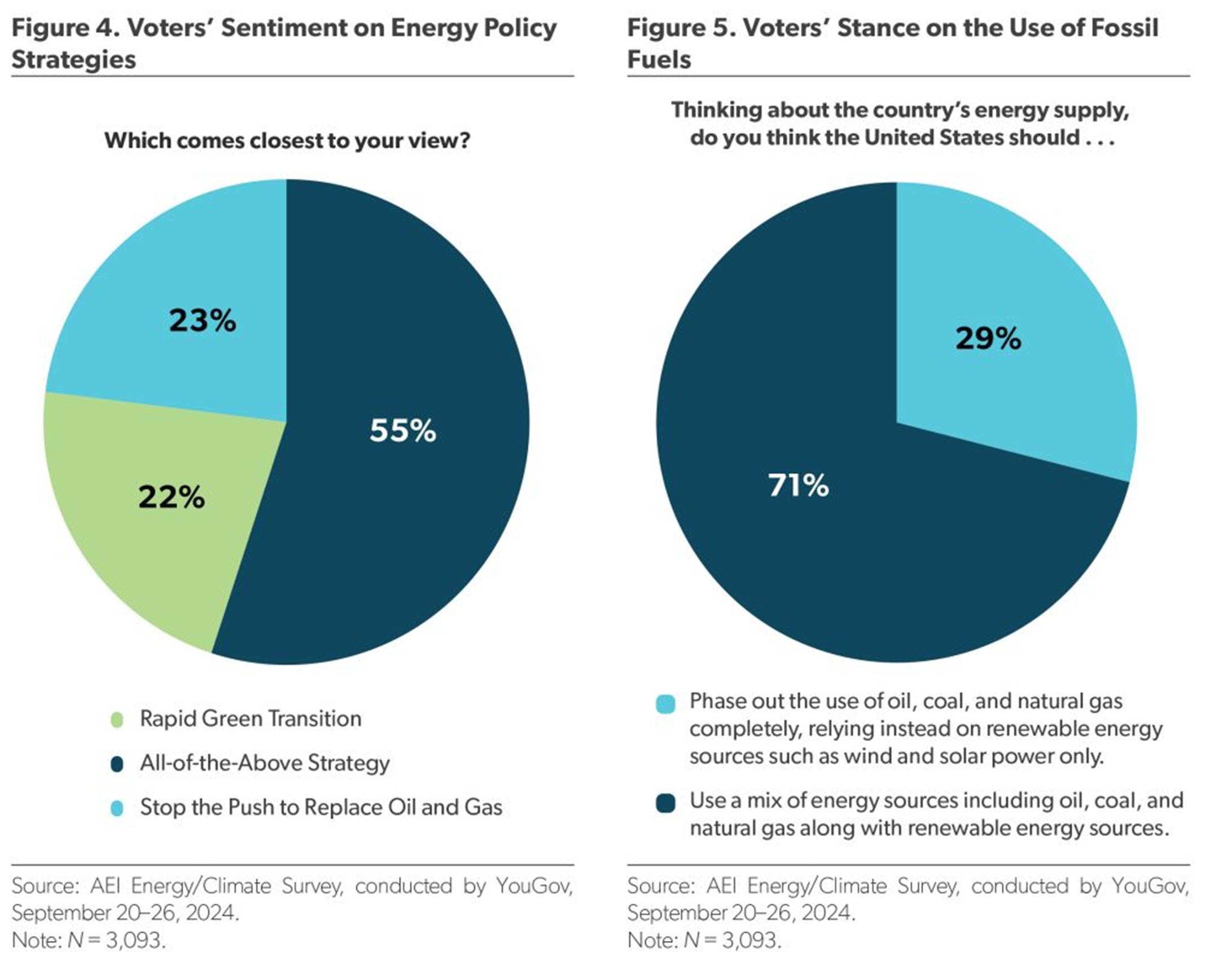 The Democratic Strategist – Political Strategy for a Permanent ...