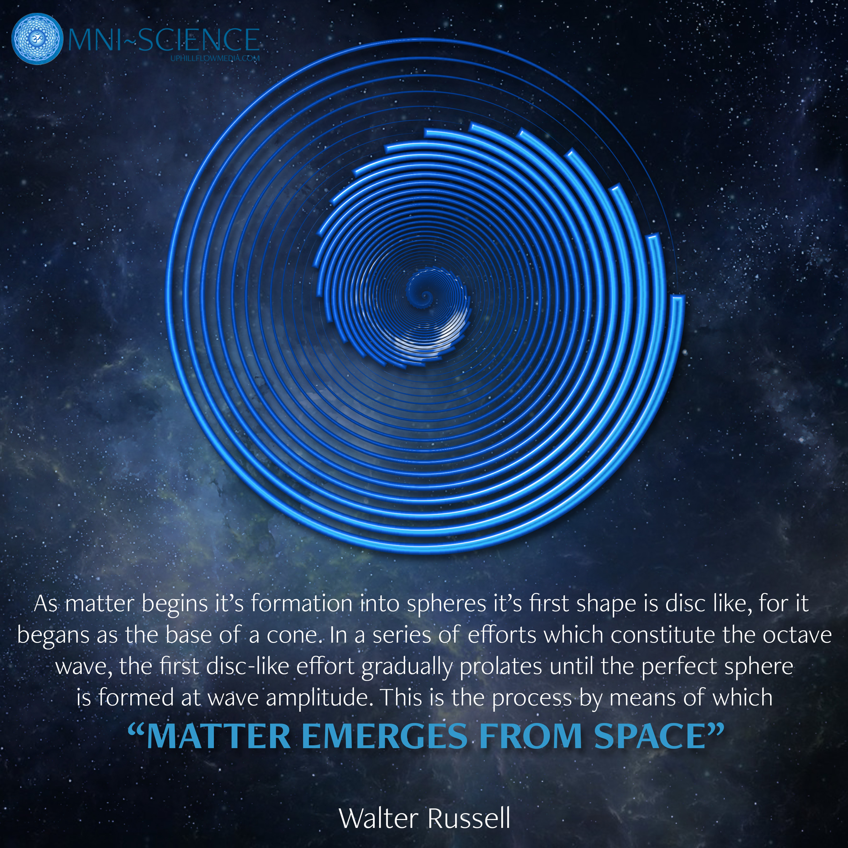 The Flat Earth Psyop & Life Cycle of Planet Earth – The Millennium Report