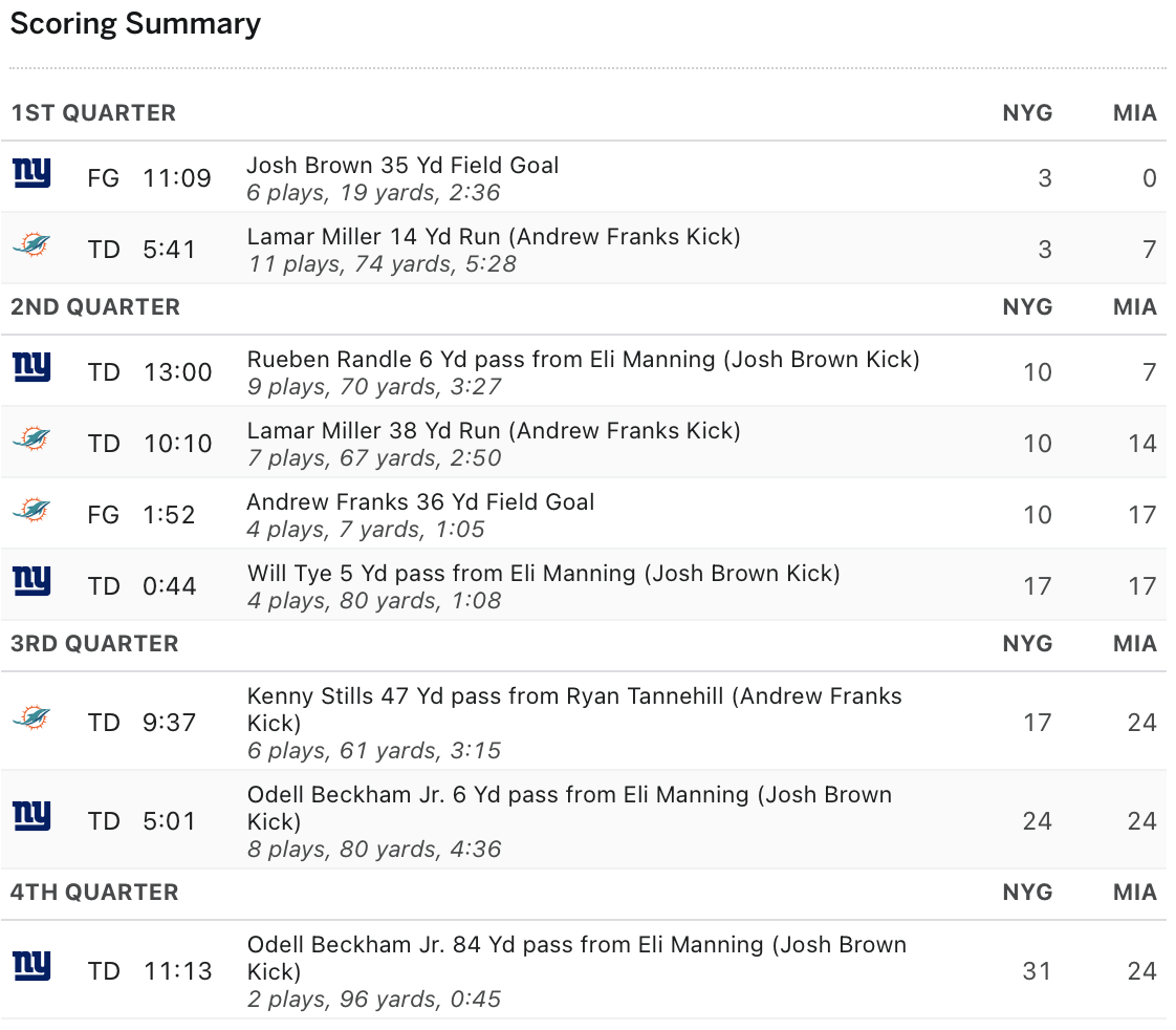 Real-time NFL Win Prediction with Machine Learning