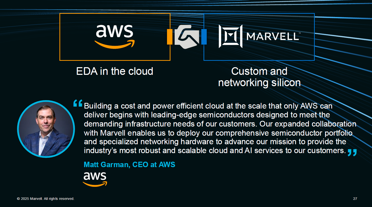 From Custom SRAM to Optical SerDes: How Marvell Builds the Data ...