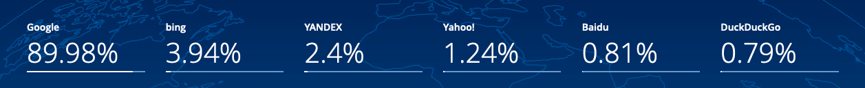 Alphabet Inc. (Google): A Comprehensive Analysis of Its Business and ...