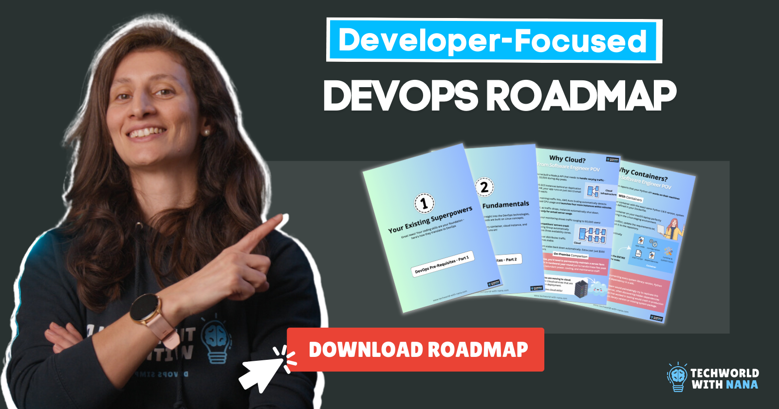 EP156: Software Architect Knowledge Map