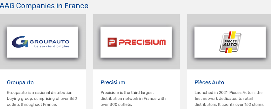 [Company Overview] AAG: Alliance Automotive Group