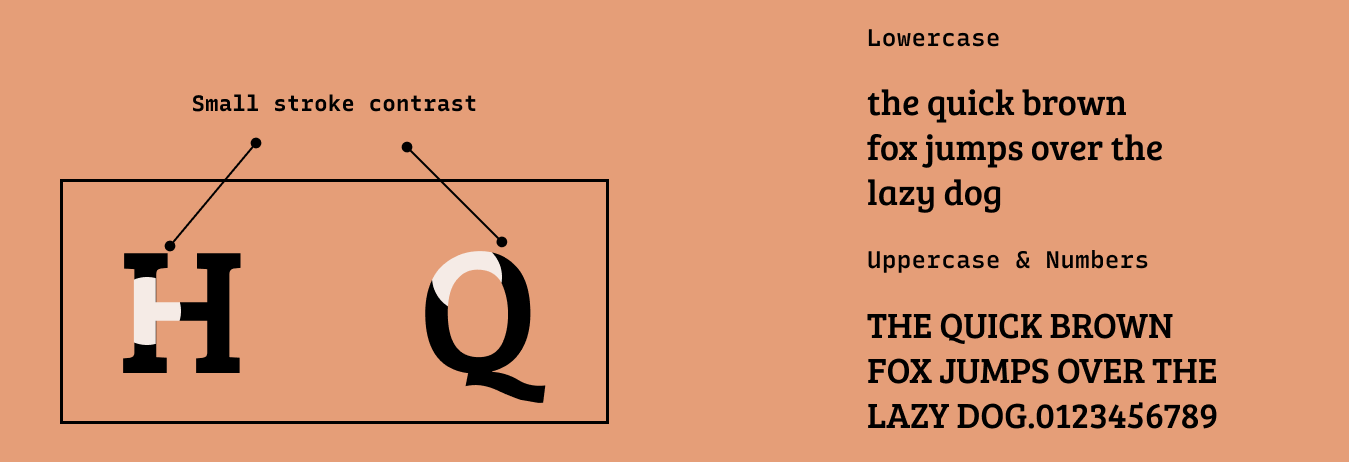 Reviewing Bree Serif: A Bulky, Friendly Serif for Your Blogs ...