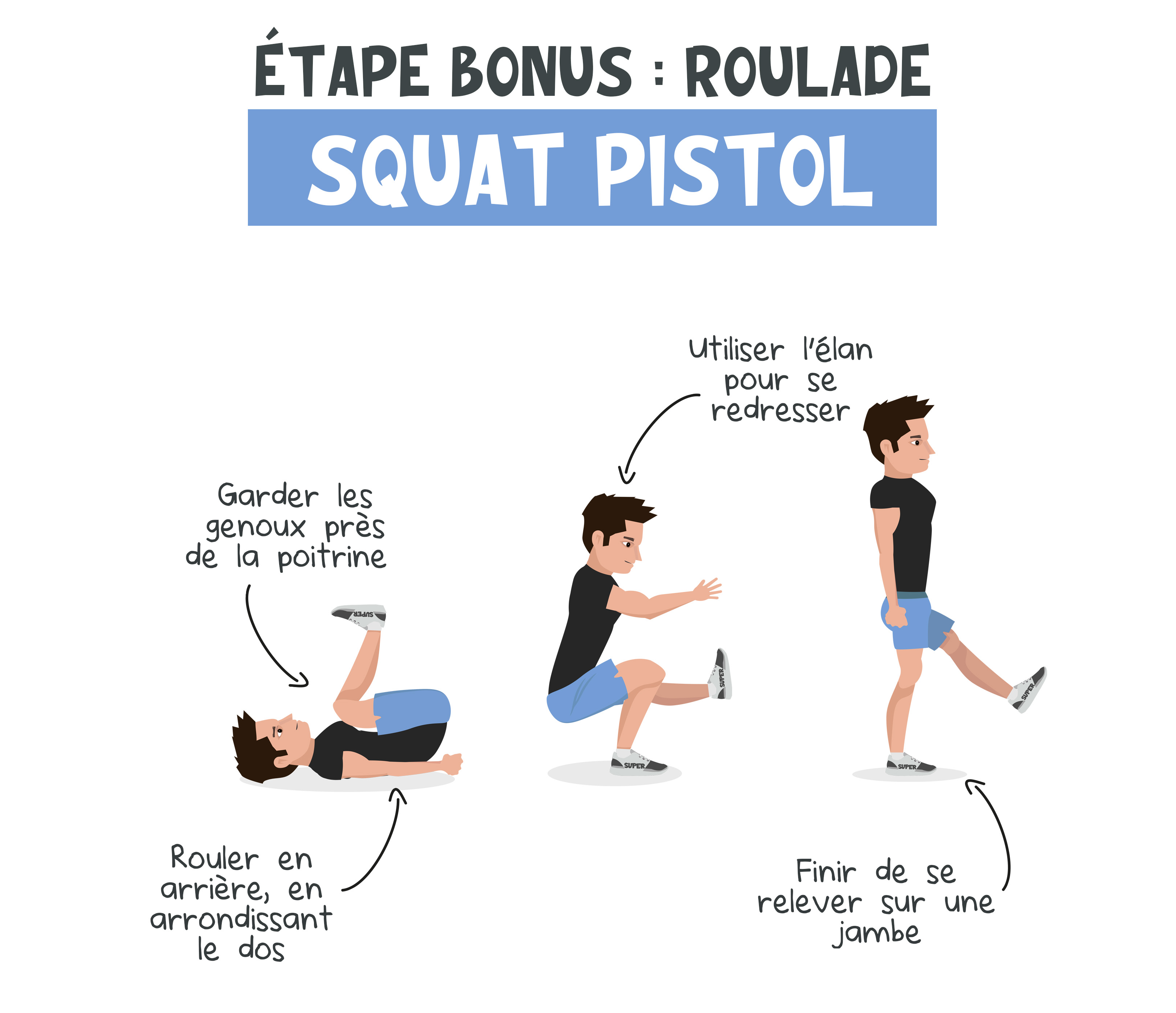 Maîtriser le squat à une jambe [squat pistol]