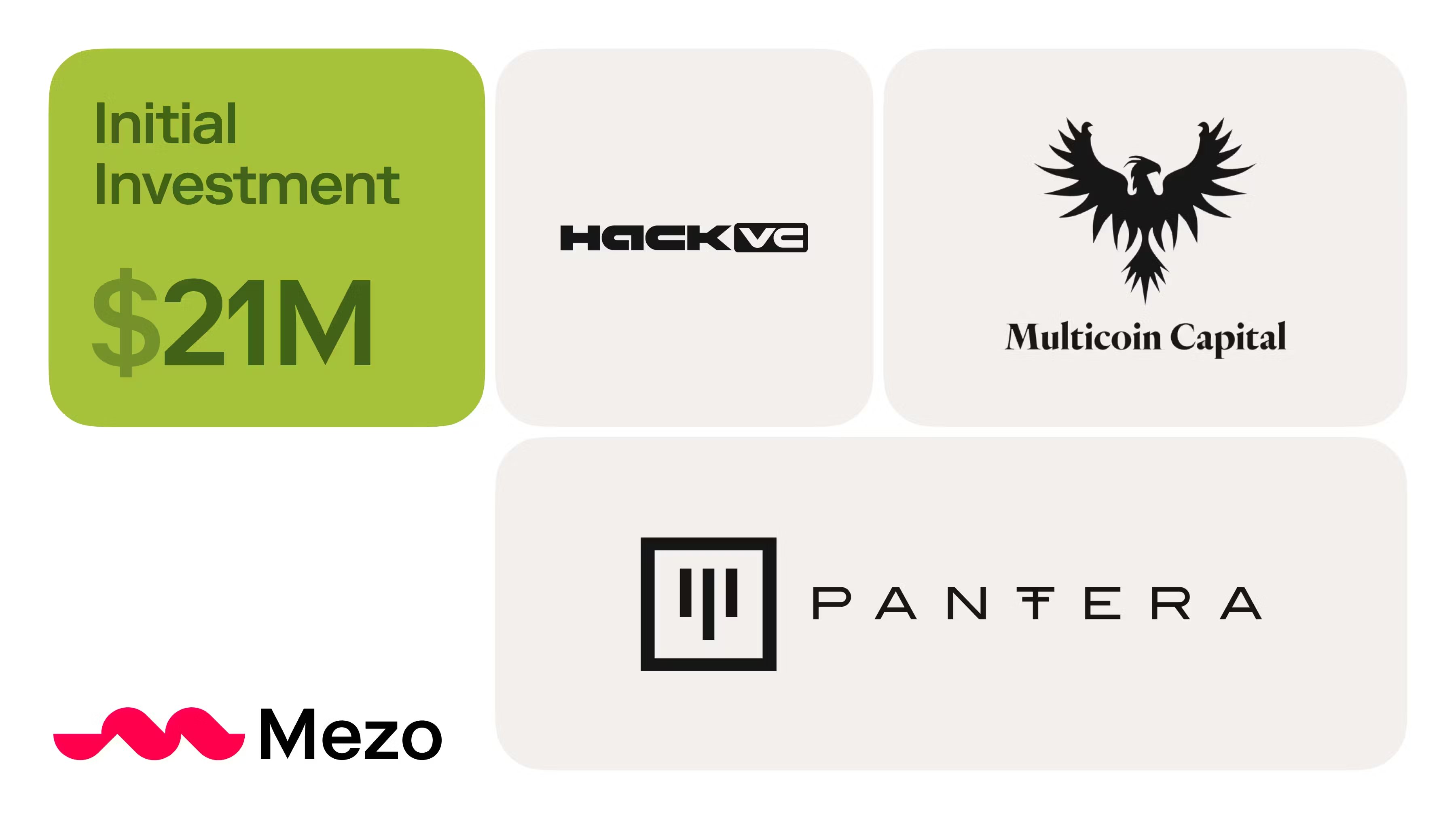 Mezo Network: Qué es, Cómo Funciona y Cómo Farmear su Airdrop en 2025