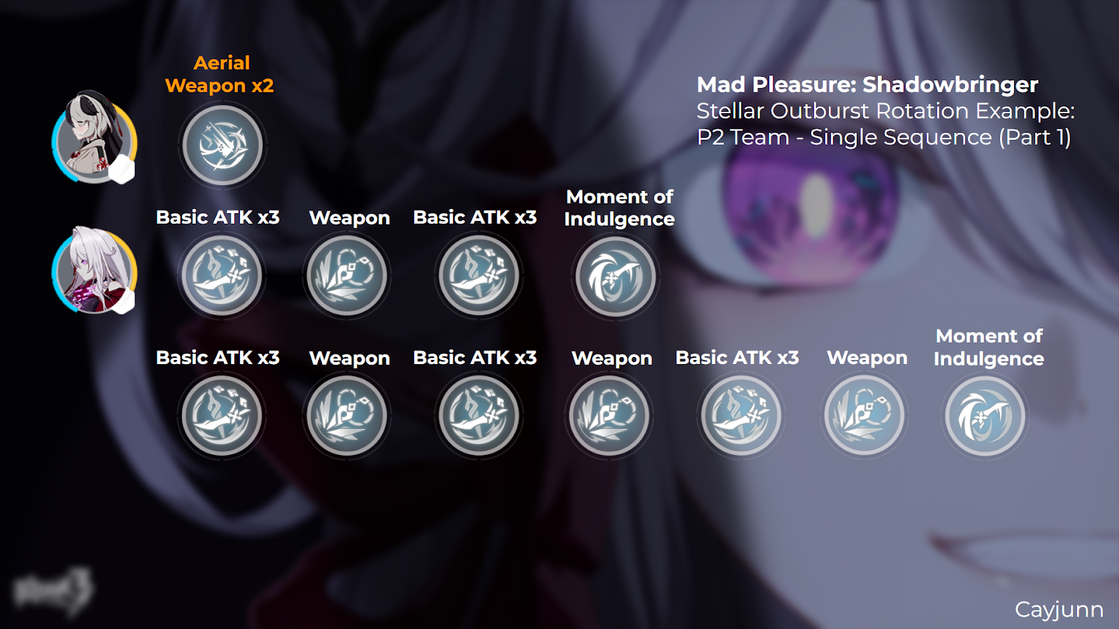 Character Guide - Mad Pleasure: Shadowbringer - by Cay