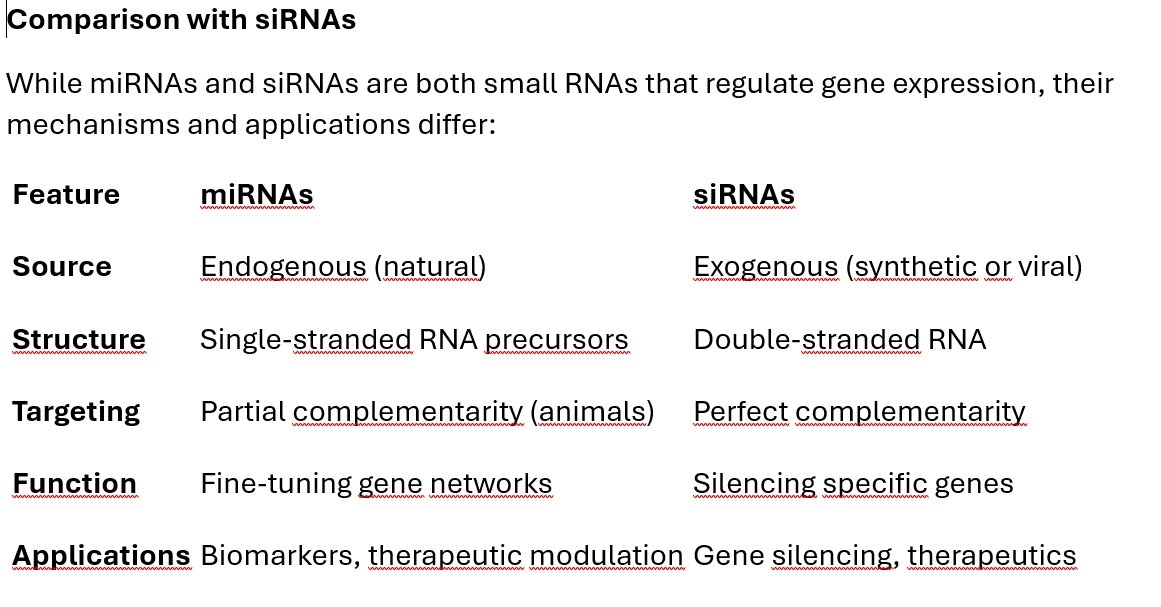 Understanding RNA-Based Therapies: From Antisense Oligonucleotides to mRNA