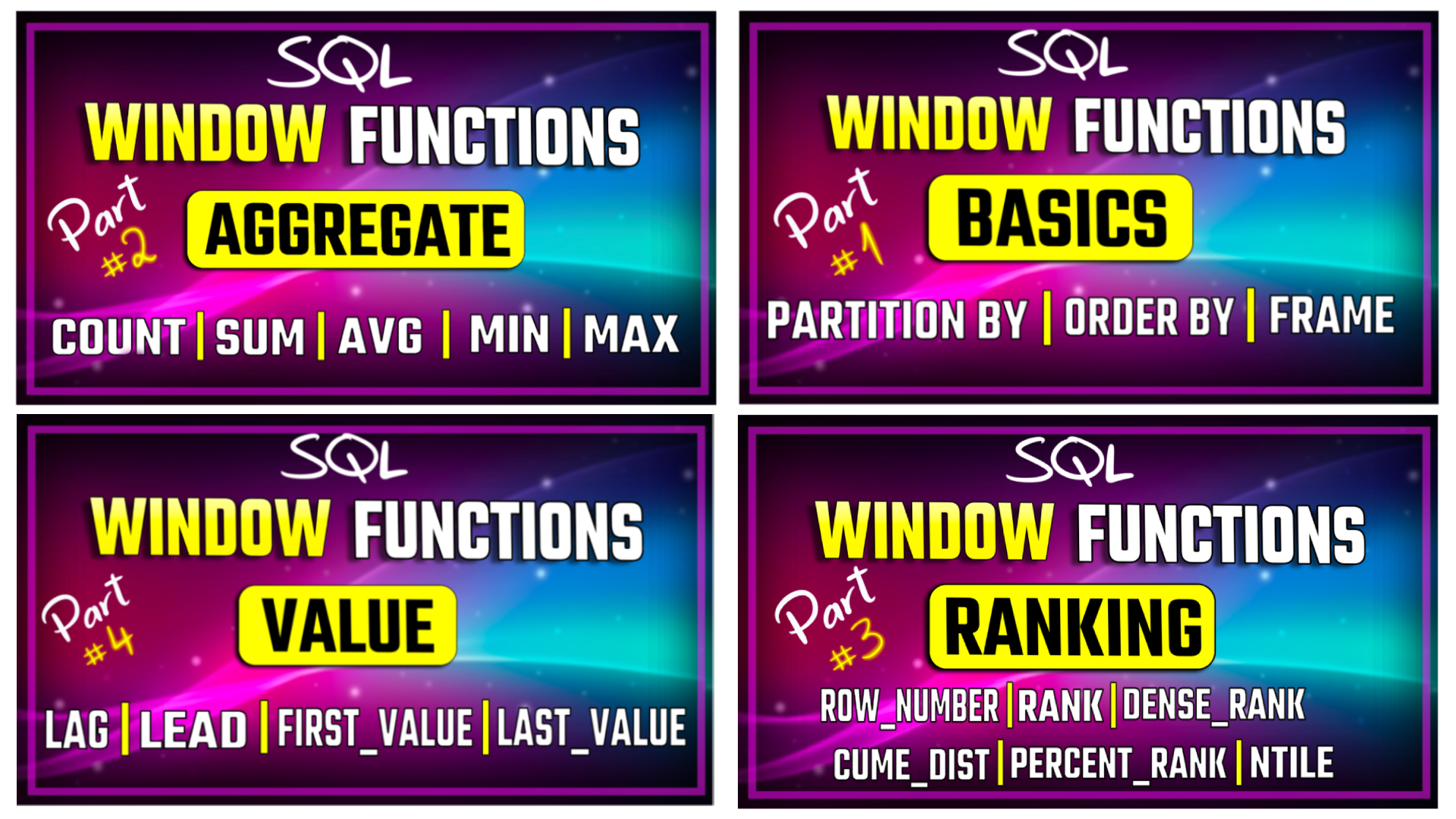 📚 Your Guide To Sql Window Functions Is Here