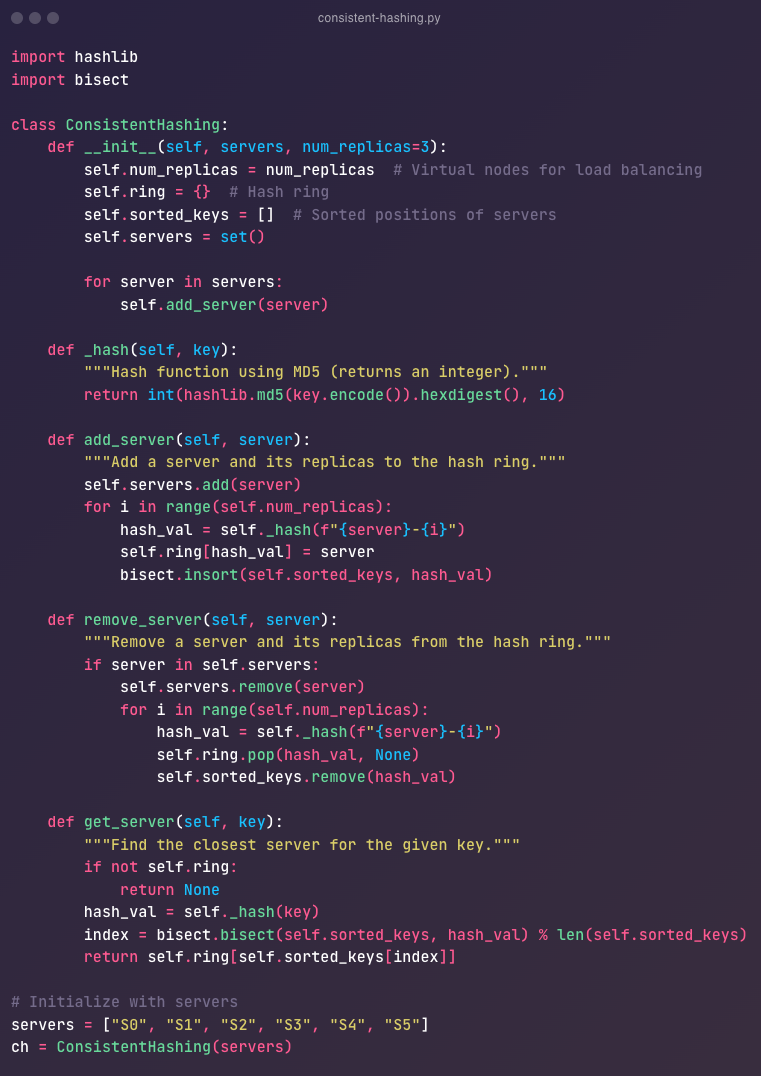 Consistent Hashing Explained - by Ashish Pratap Singh