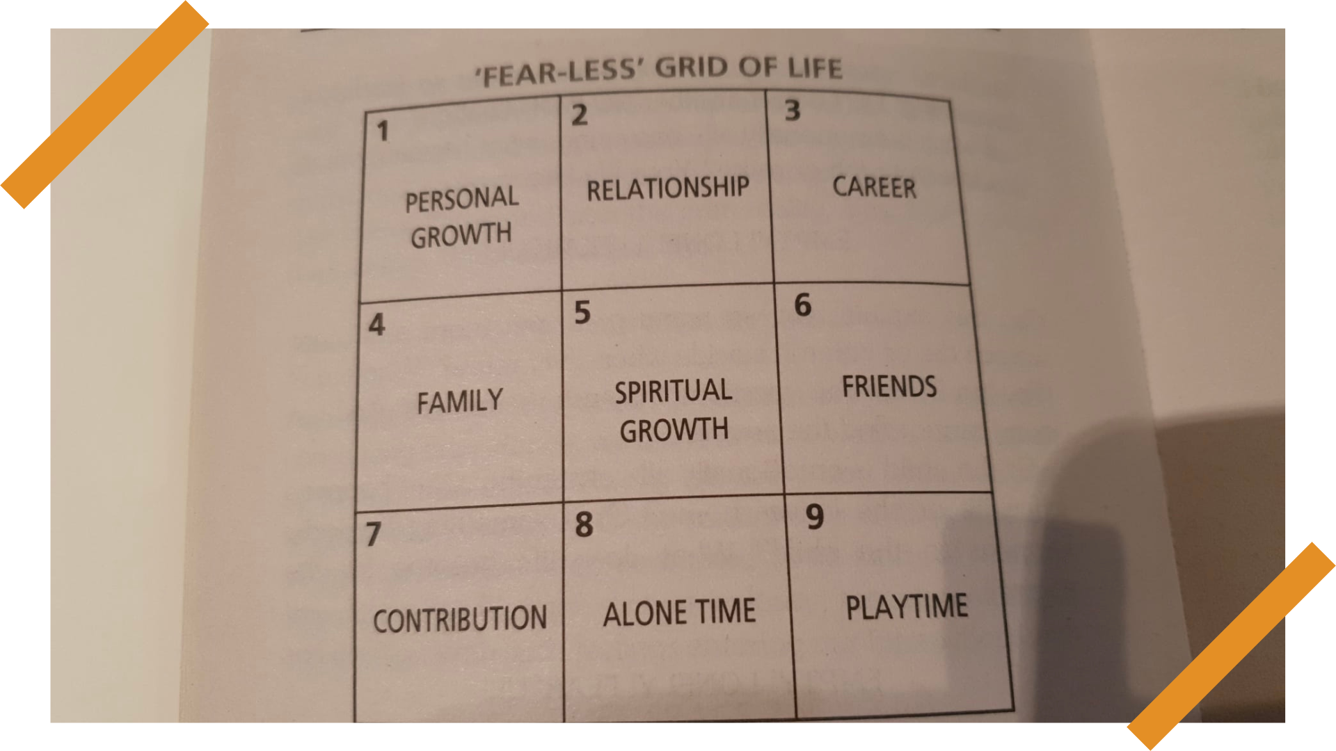 Find Your Tribe: The Unconventional Way to Sculpt Your Social Media ...