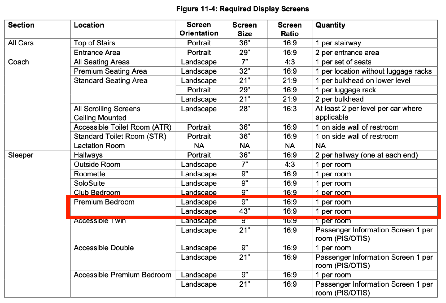 #18: Amtrak's Next Generation Trains Look Awesome
